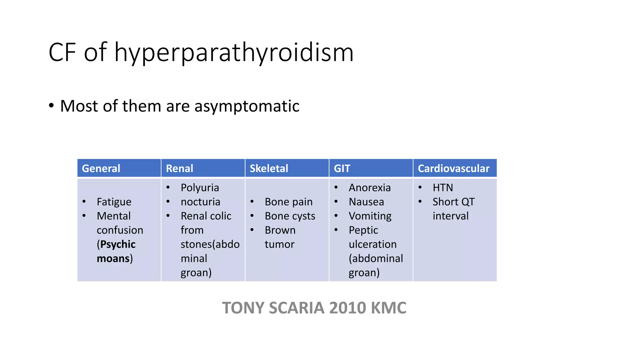 Parathyroid gland REVISION NOTES | PDF