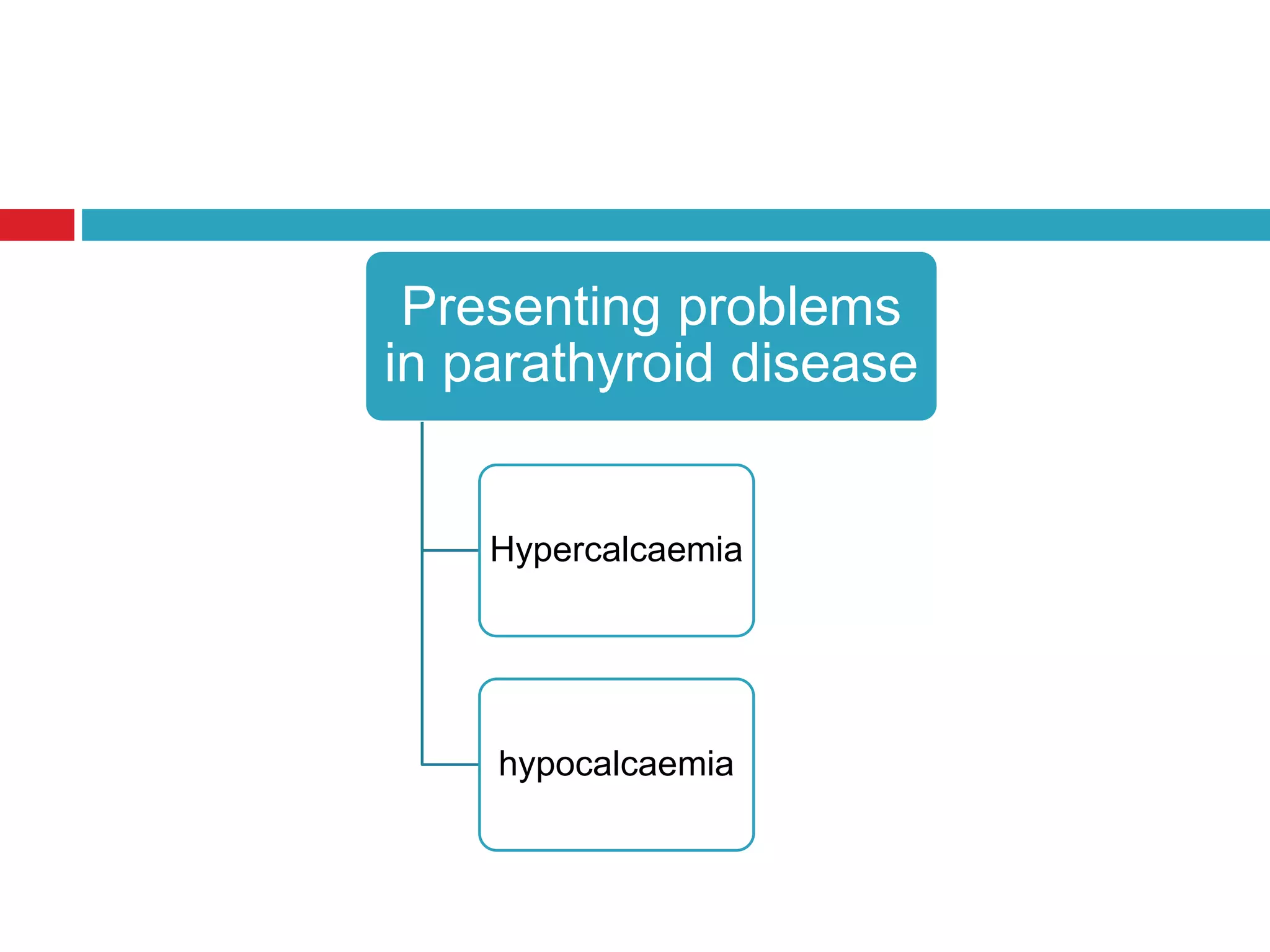 Parathyroid gland disorders and tetany | PPT