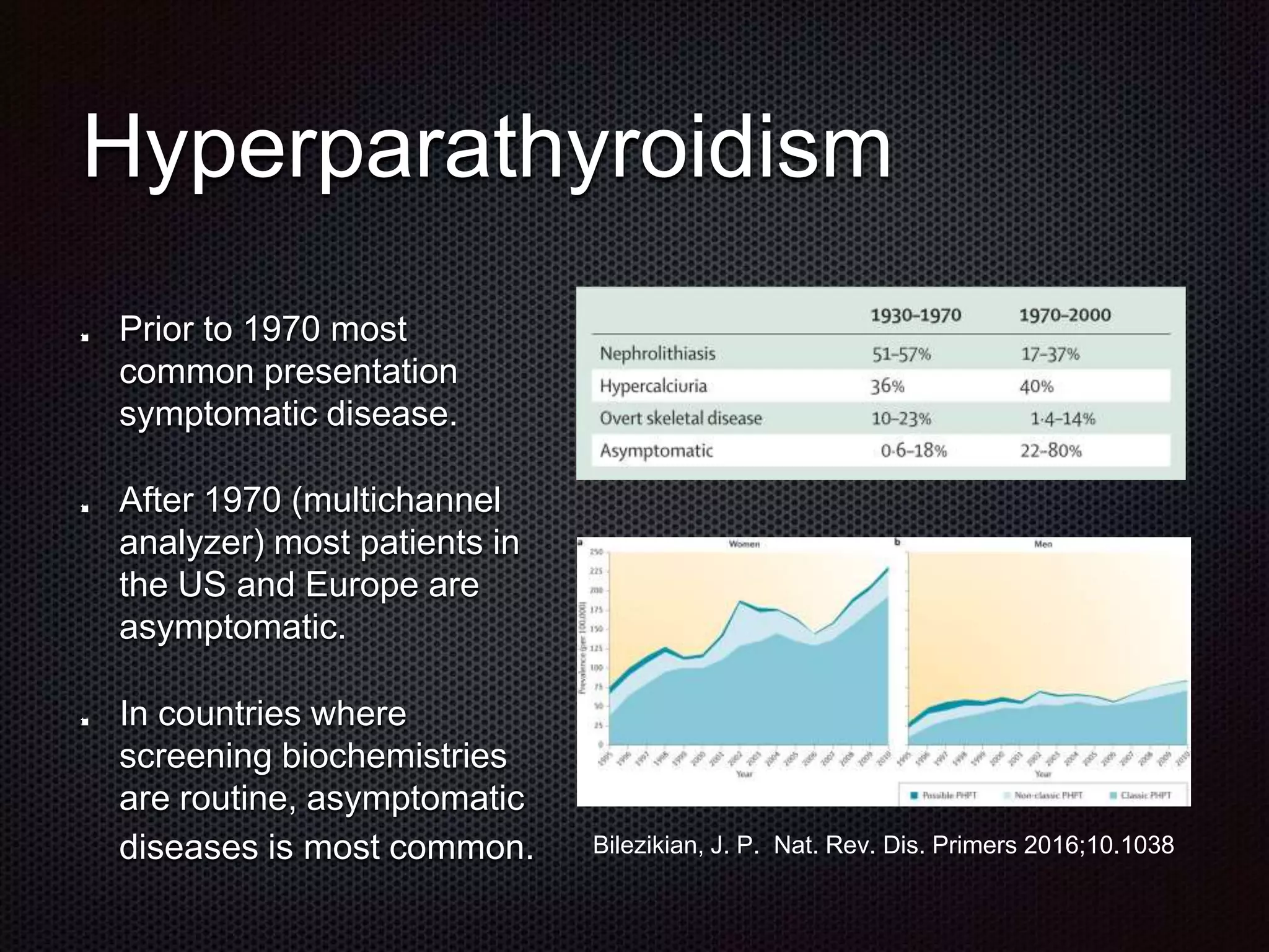 The Many Faces of Hyperparathyroidism & Advances in Treatment | PPTX