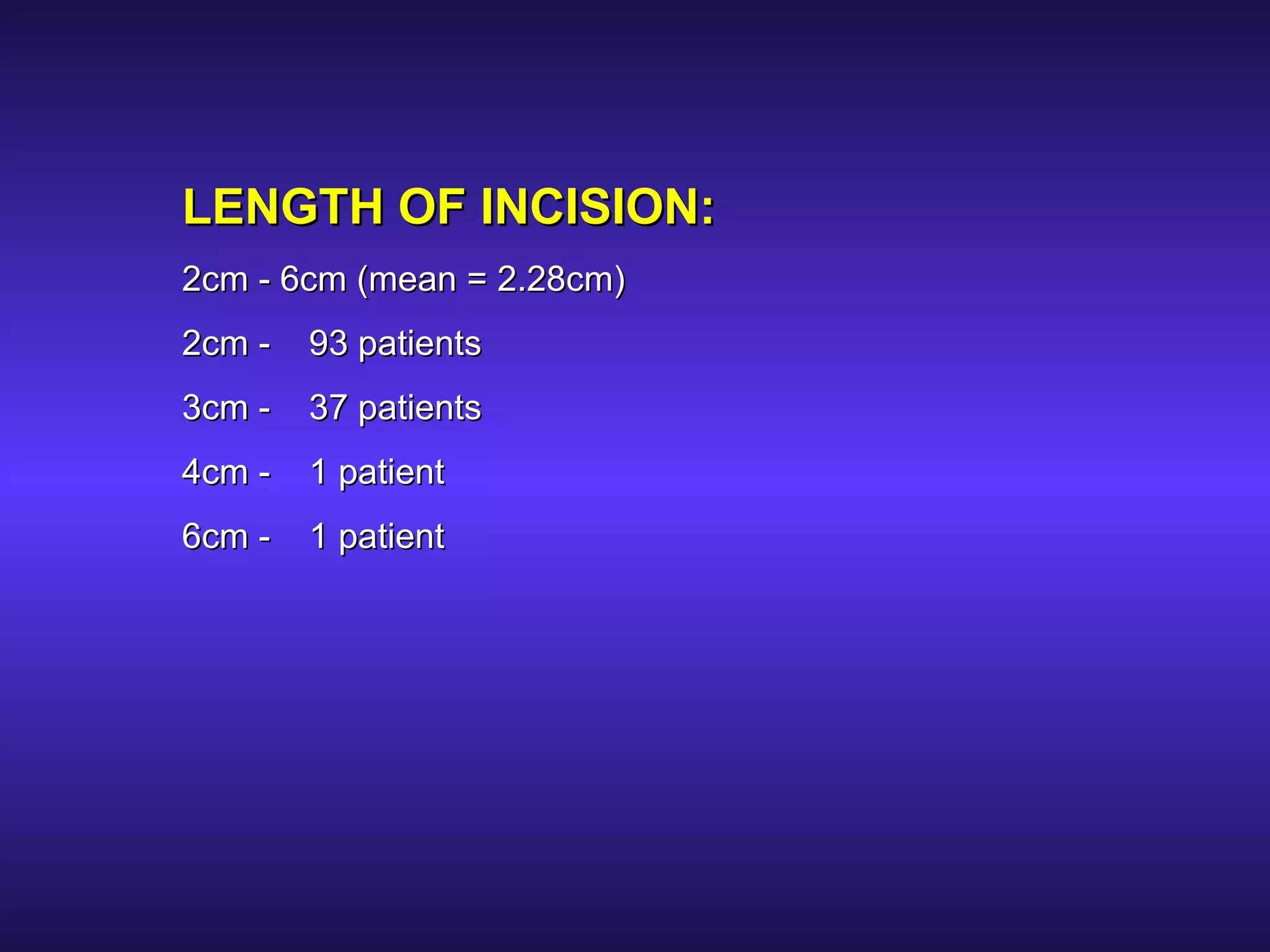 Parathyroid Surgery | PPT