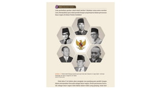Para Tokoh Pendiri Bangsa indonesia dan sejarahnya | PPT