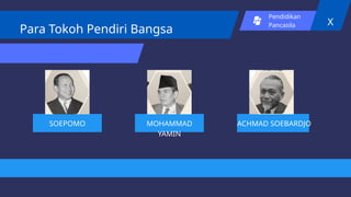 Para Tokoh Pendiri Bangsa indonesia dan sejarahnya | PPTX