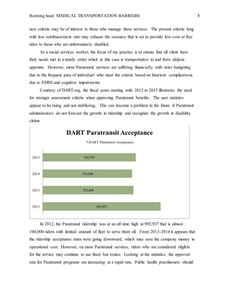 Paratransit Services Research | PDF