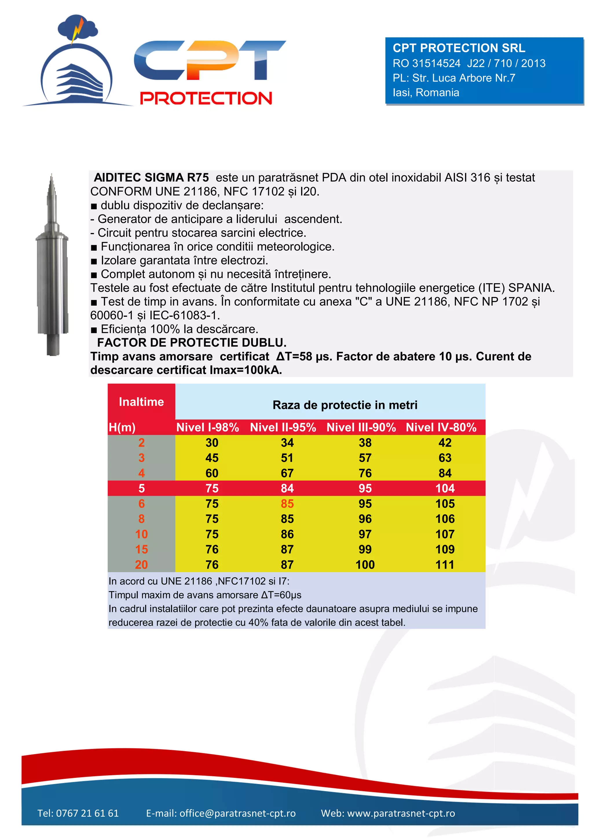 Paratrasnet cu amorsare aiditec systems catalog | PDF
