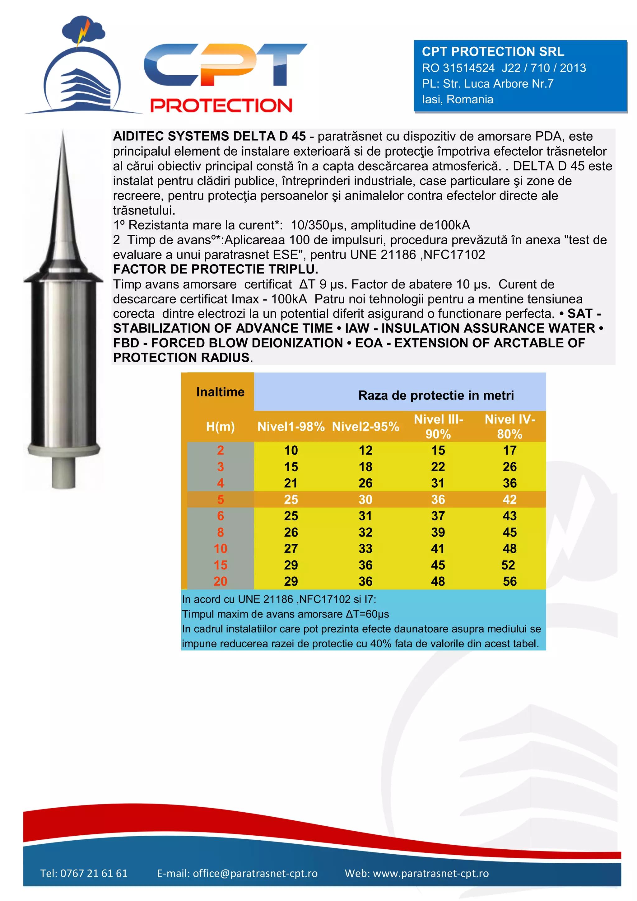 Paratrasnet cu amorsare aiditec systems catalog | PDF