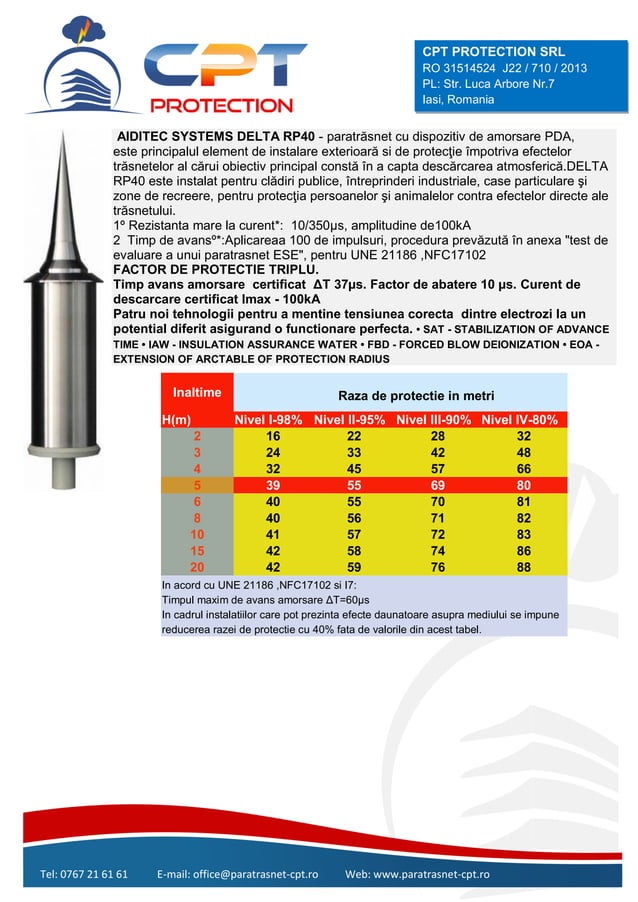 Paratrasnet cu amorsare aiditec systems catalog | PDF