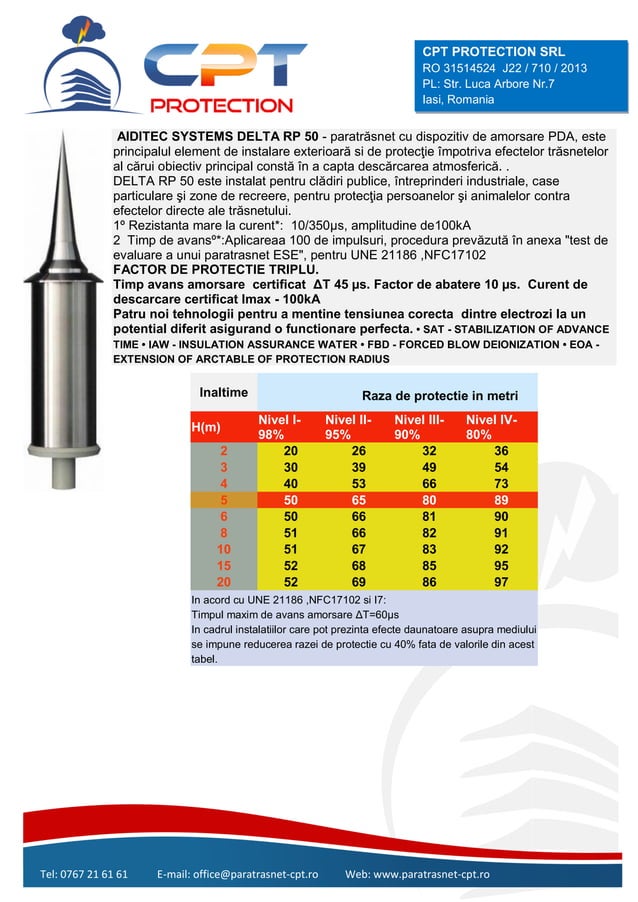 Paratrasnet cu amorsare aiditec systems catalog | PDF