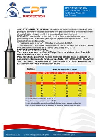 Paratrasnet cu amorsare aiditec systems catalog | PDF