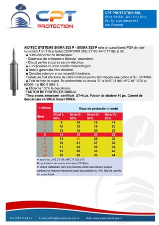 Paratrasnet cu amorsare aiditec systems catalog | PDF