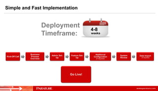 Parature Presentation Gaming August 2010 | PPT