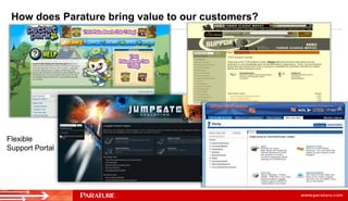 Parature Presentation Gaming August 2010 | PPT