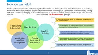 Paratus Systems - IT Services | PDF