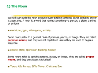 Para_Writng 1_ Parts_of_Speech.ppt.pdf