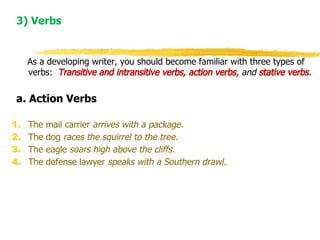 Para_Writng 1_ Parts_of_Speech.ppt.pdf