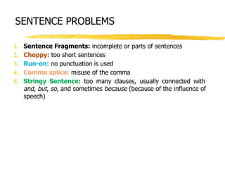Para_Writng 3_ Fixing_Sentence_Problems (2).ppt (3).pdf