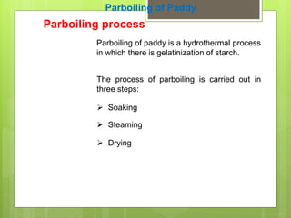 Parboiling of paddy or rice final.pptx