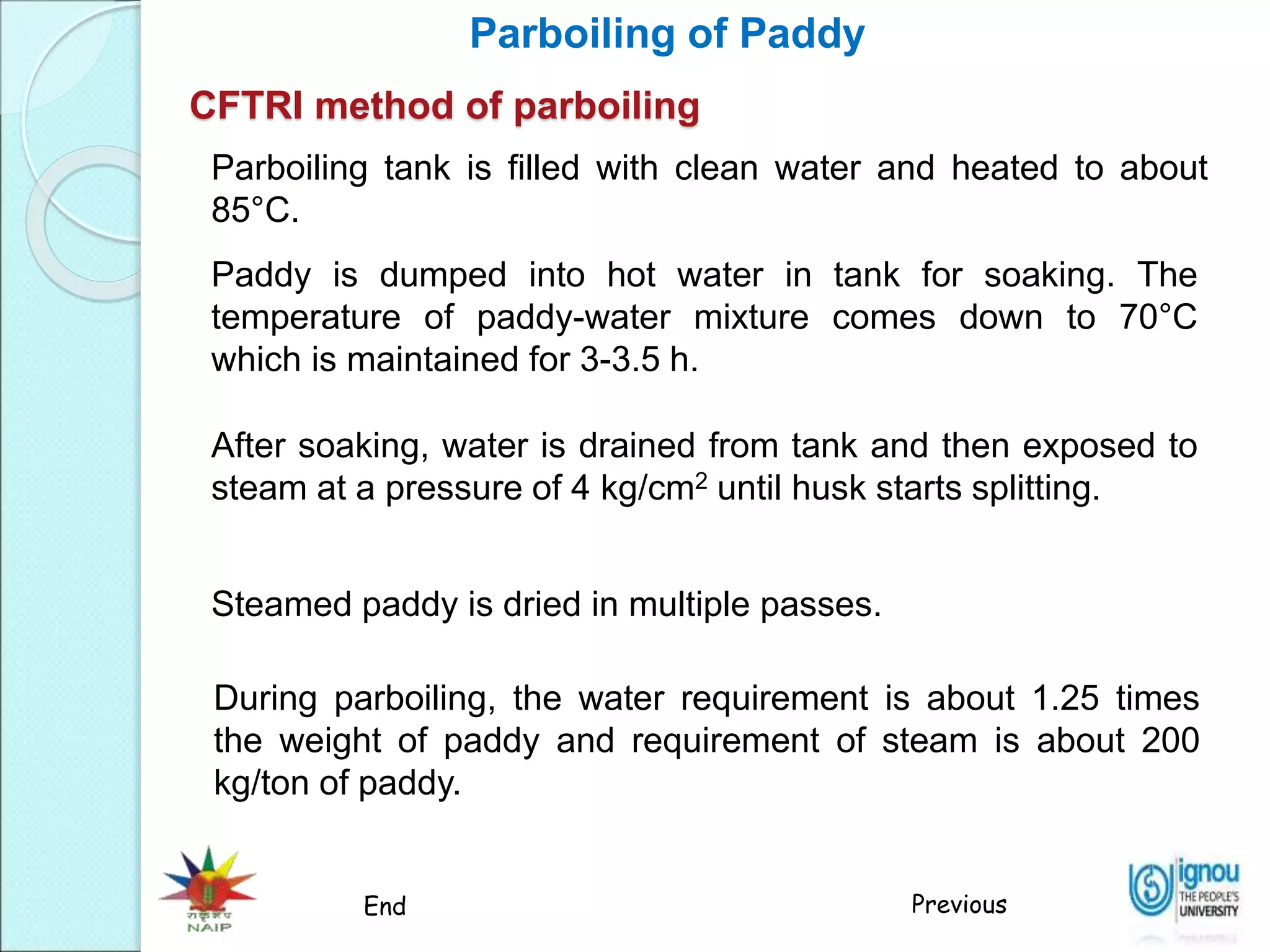 Parboiling_Paddy.ppt
