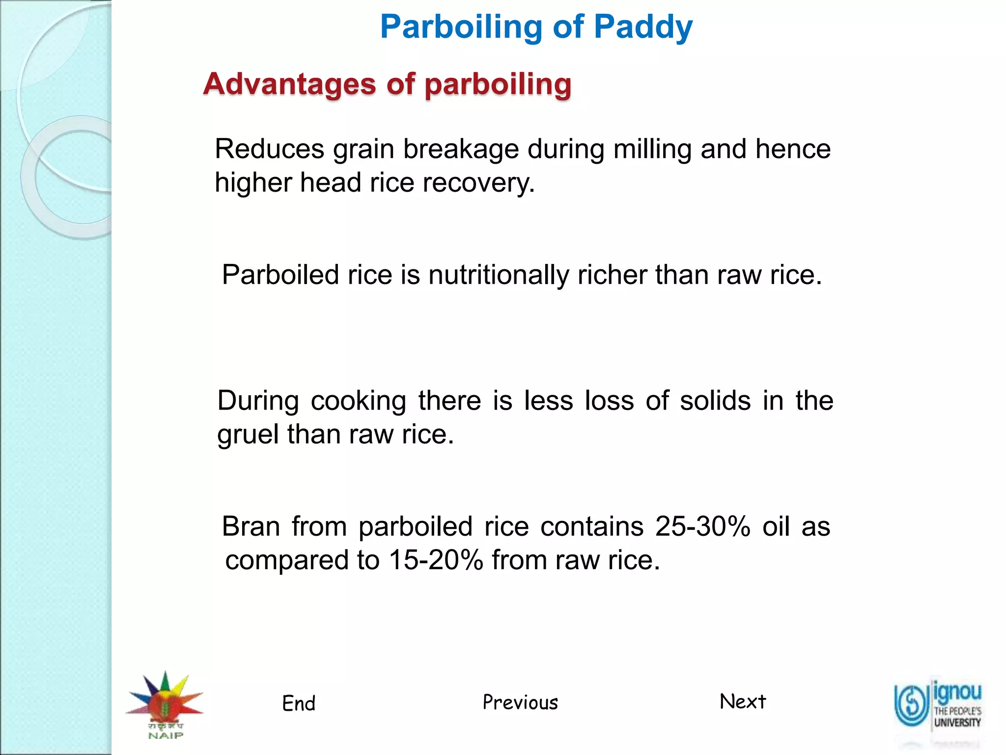 Parboiling_Paddy.ppt