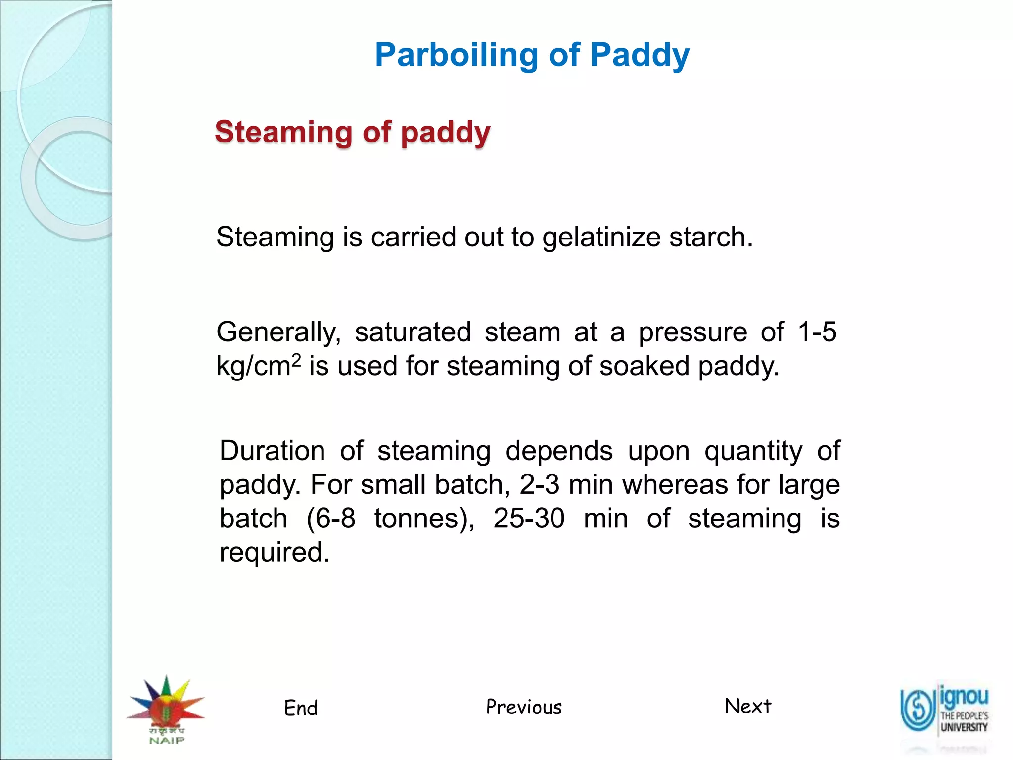 Parboiling_Paddy.ppt