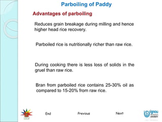 Parboiling_Paddy.ppt