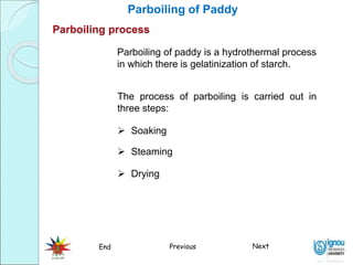 Parboiling_Paddy.ppt