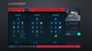 PARC / CRAP Design Principles | PPT