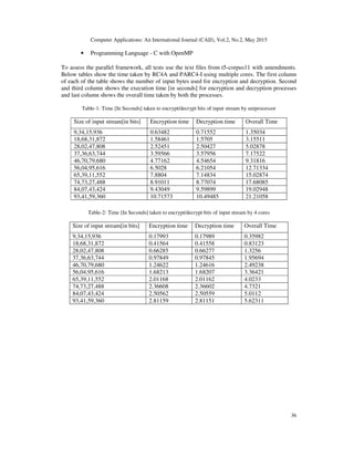 Parc4 i parallel implementation of | PDF