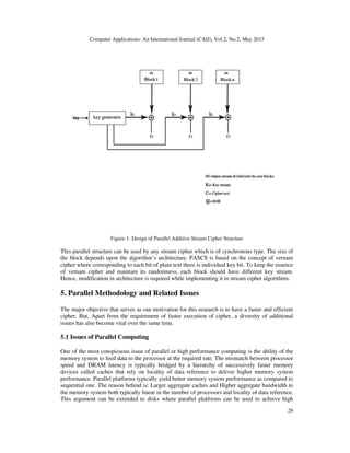 Parc4 i parallel implementation of | PDF