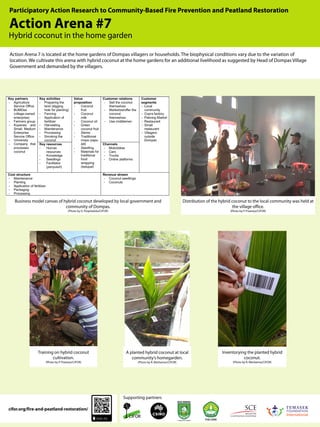 Participatory Action Research to Community-Based Fire Prevention and ...