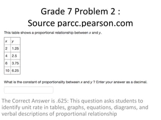 Parcc 7 | PPTX