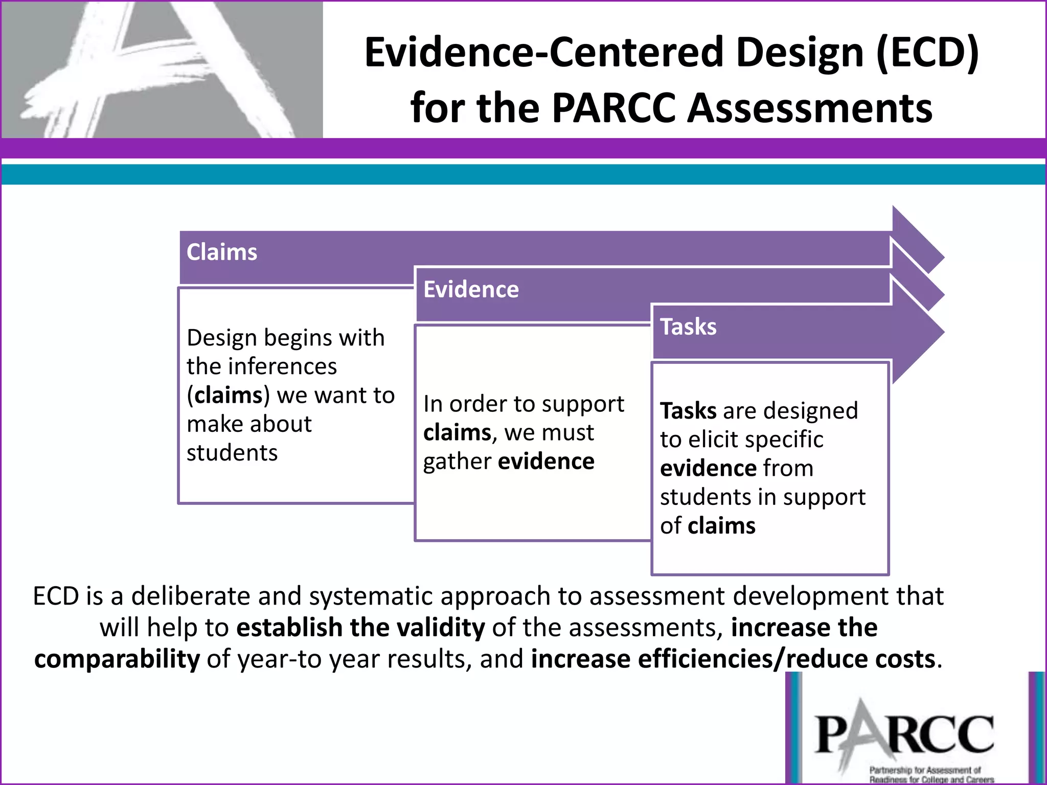 Parcc public blueprints narrated math 04262013 | PPTX
