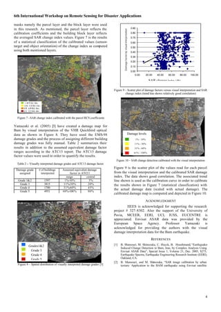 Parcel-based Damage Detection using SAR Data | PDF