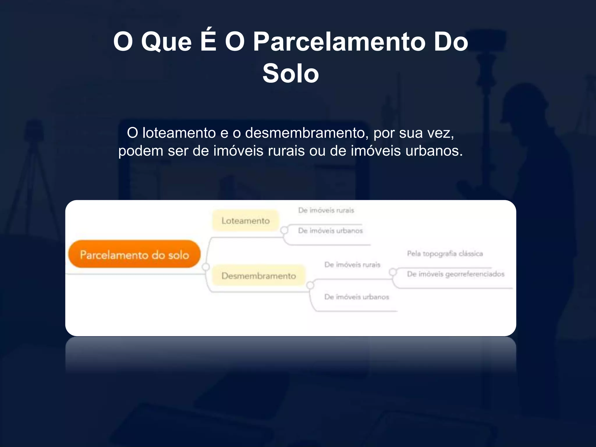 Parcelamento urbano: o que é e como fazer? | PPT