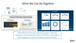 Parcel Delivery - Intel Segmentation and Last Mile Opt.pdf
