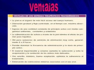 Parche Transdermico | PPT