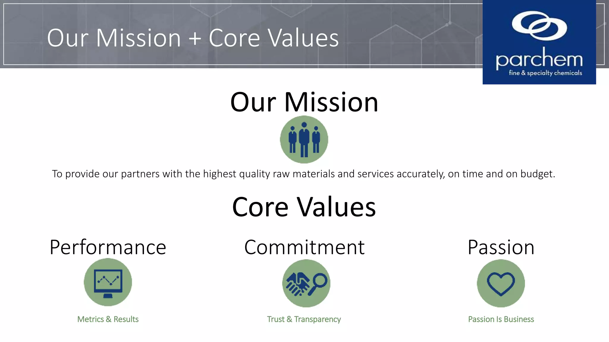 Parchem Company Presentation | PPT