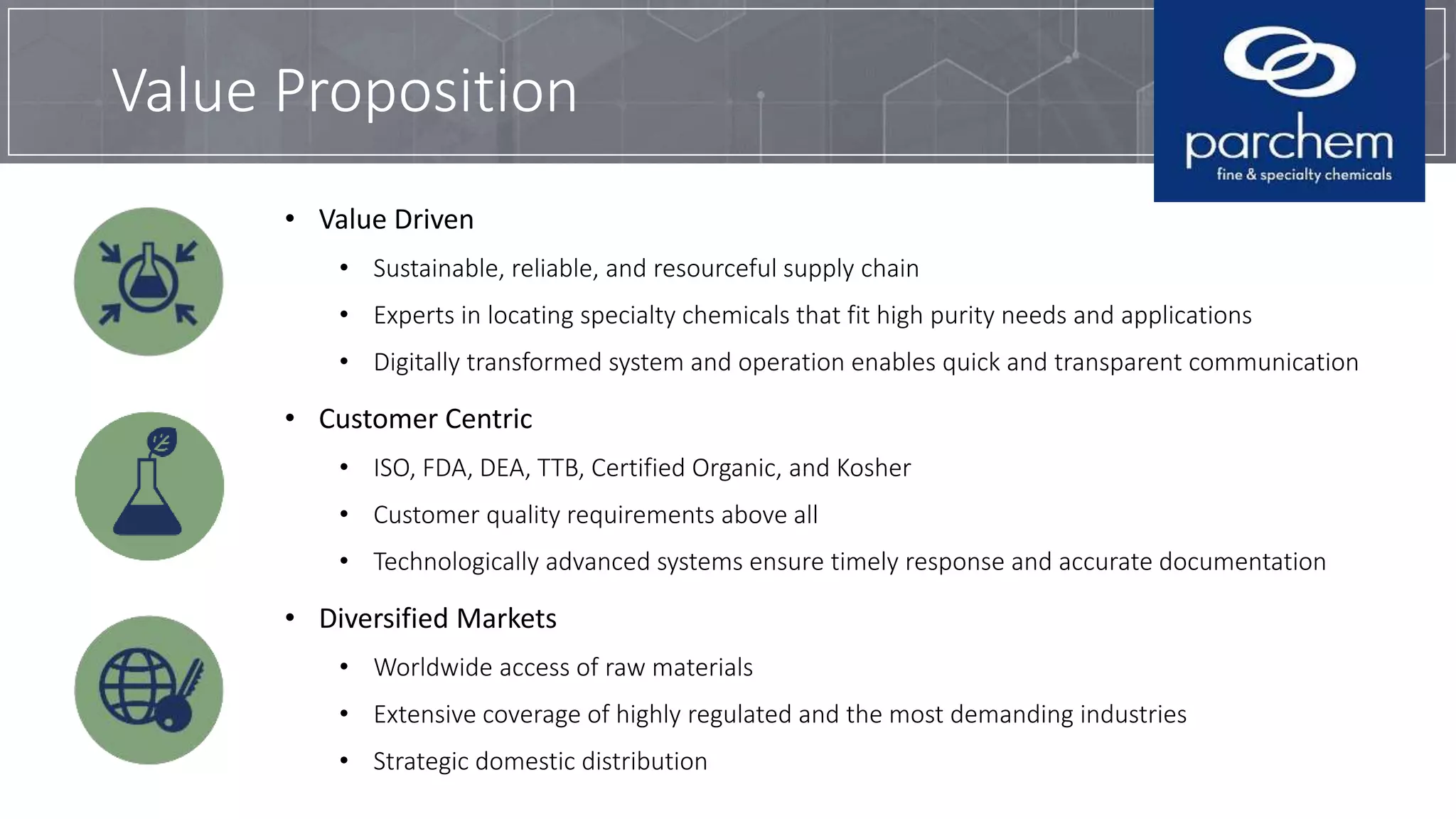 Parchem Company Presentation | PPT