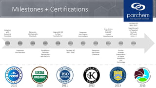 Parchem Company Presentation | PPT