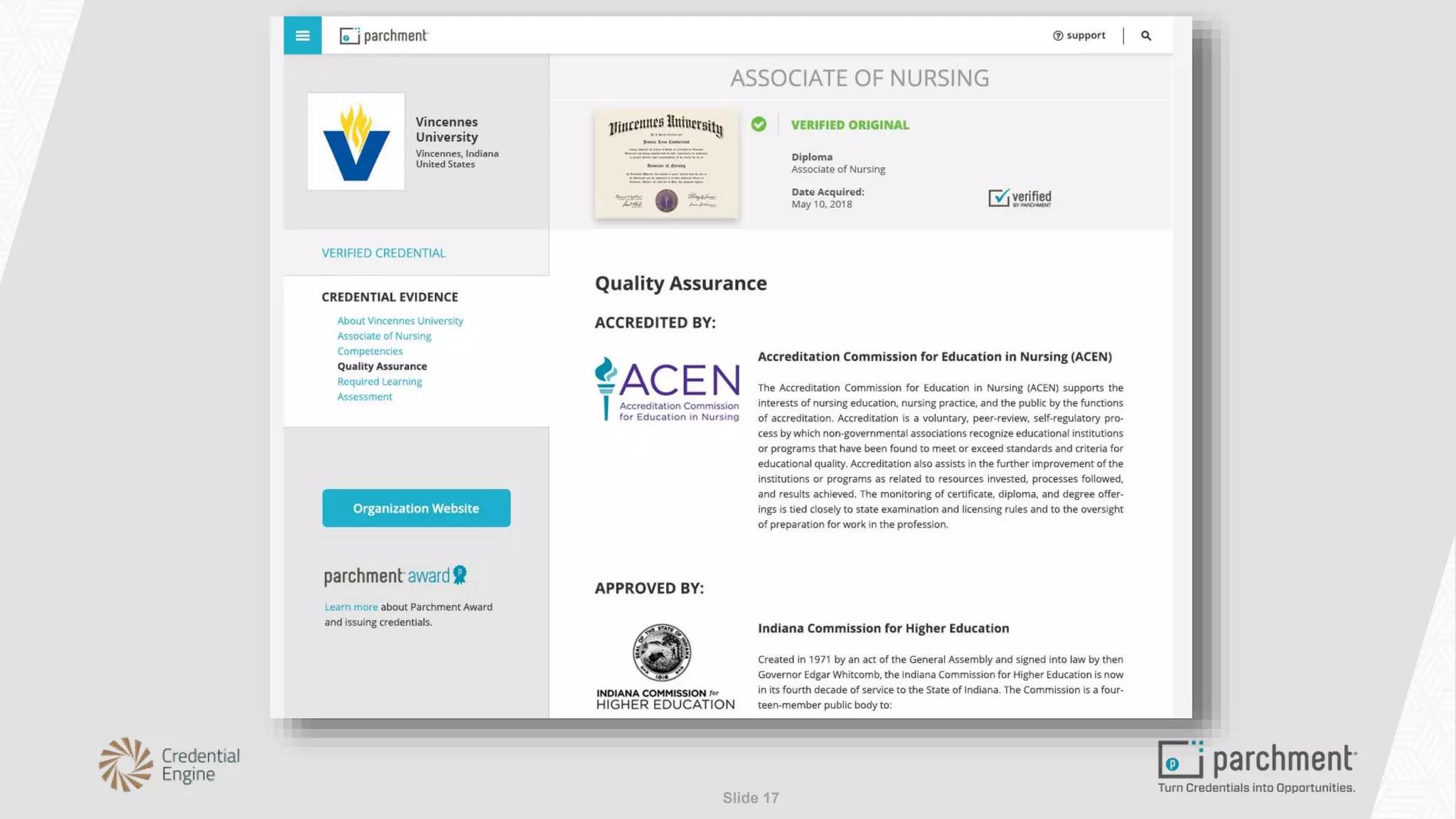 Parchment Application | PPTX