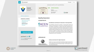 Parchment Application | PPTX