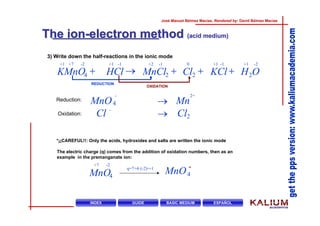 REDOX reactions Balancing by the Ion-electron method (acid medium) | PDF