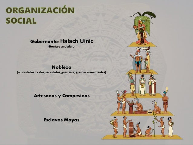Los Mayas