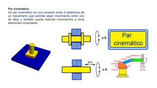 cinematica de mecanismos tema par cinematico | PPTX