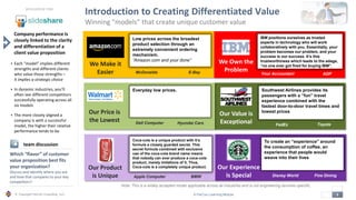Customer Value Propositions and Differentiated Value | PPT