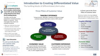 Customer Value Propositions and Differentiated Value | PPT