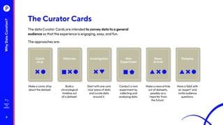 Parcos_Curator v1.pdf