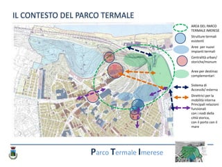 Parco Termale Termini Imerese | PPSX