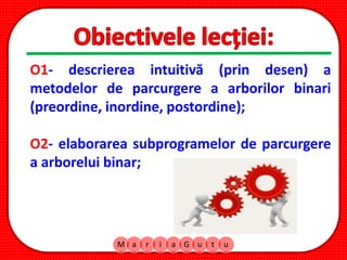 Parcurgerea arborilor binari. Material didactic pentru Informatică ...