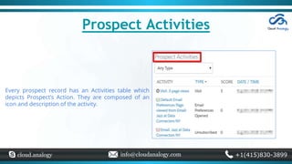 Pardot basics | PPTX