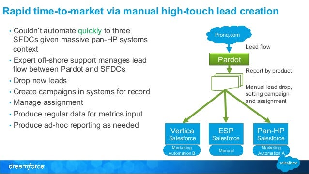 Rapids Deers Manual - uploadadvertising